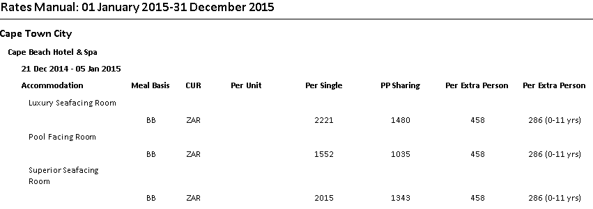 How to use the Rates Manual – Travelogic™ Help Centre